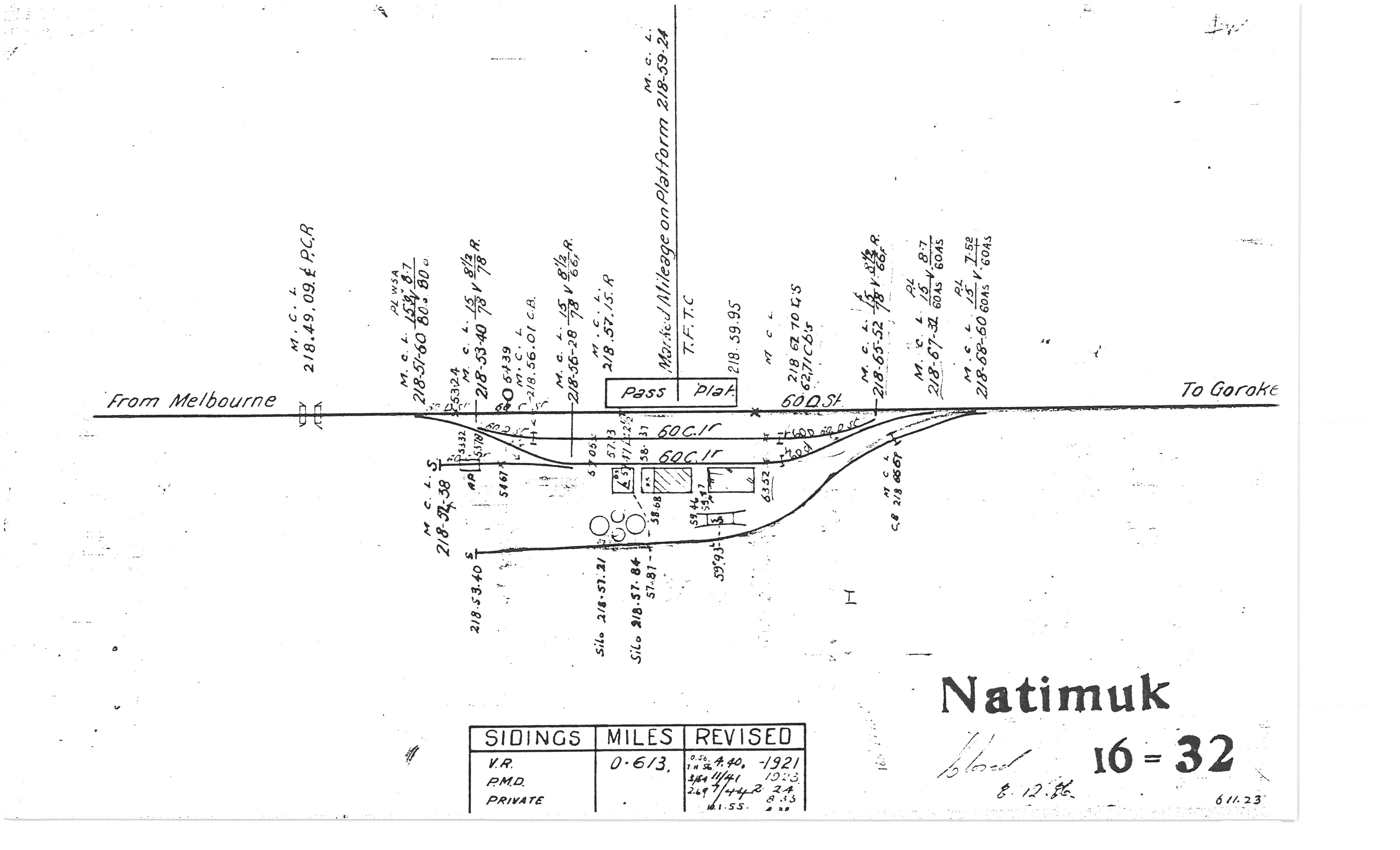 East Natimuk to Hamilton